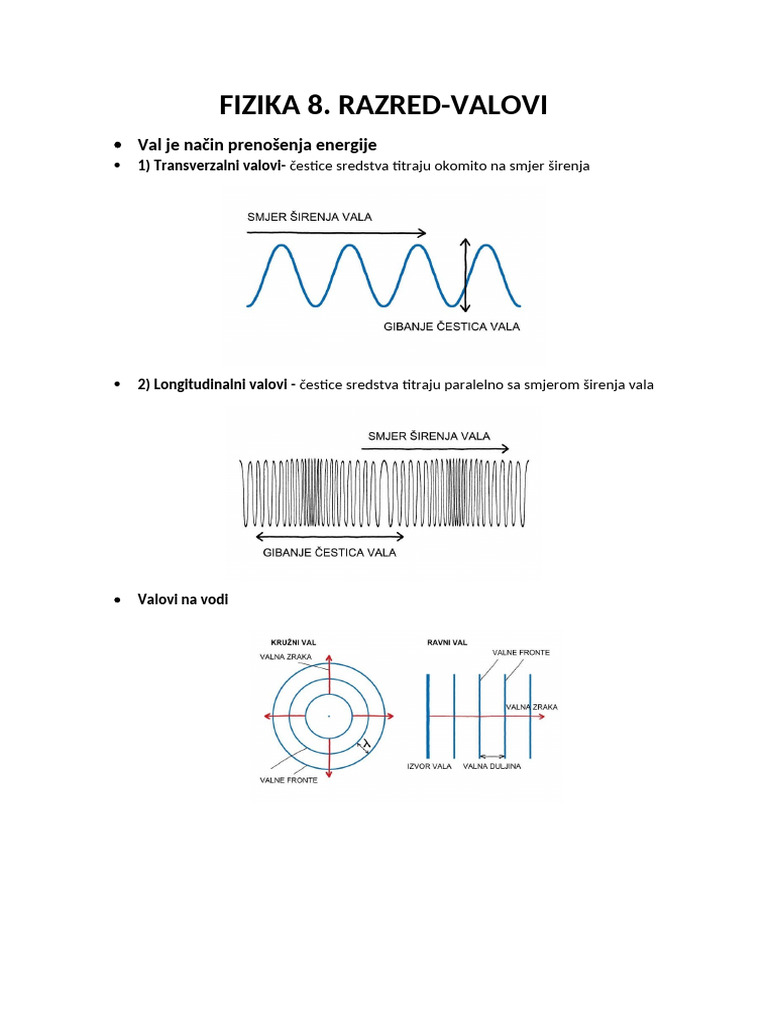 FIZIKA 8 - Valovi | PDF