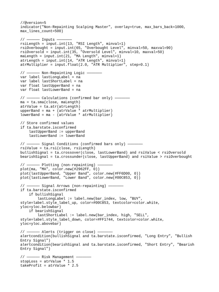Deepseek Pinescript 20250418 2221cc | PDF | Market Trend | Computer Engineering