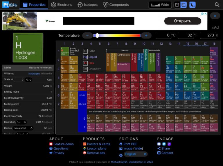 Periodic Table - Ptable - Properties | PDF | Chlorine | Chemistry