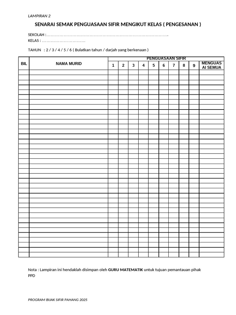 LAMPIRAN 2 SENARAI SEMAK PENGUASAAN SIFIR MENGIKUT KELAS Docx | PDF