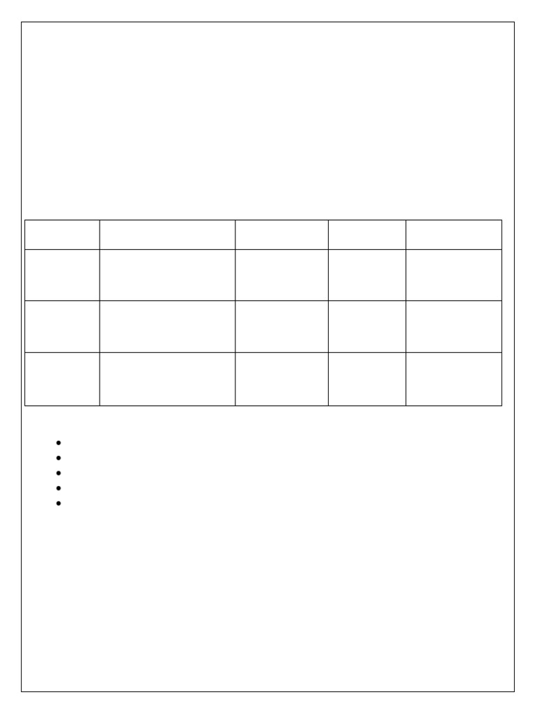 Full Stack Developer Resume of Apoorva C | PDF | Computing