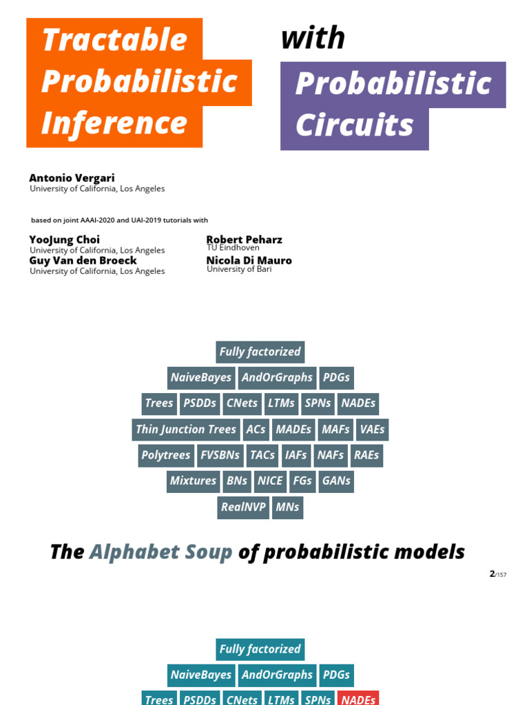 Probabilistic Circuits Tutorial | PDF | Probability Density Function | Computational Complexity ...