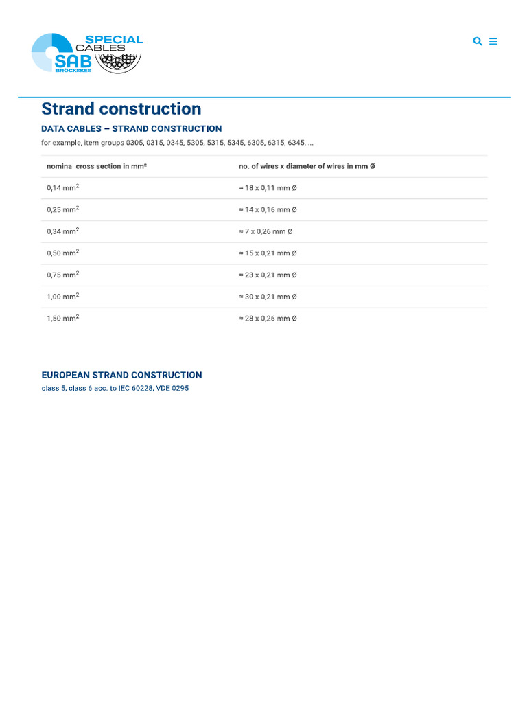 Iec - en 60228 Class 5 Cabale Standerd | PDF