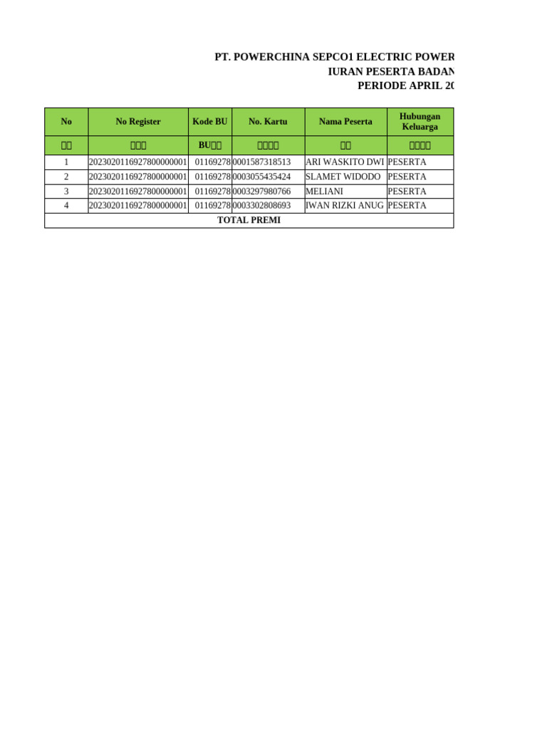 BPJS Kesehatan Huafei | PDF