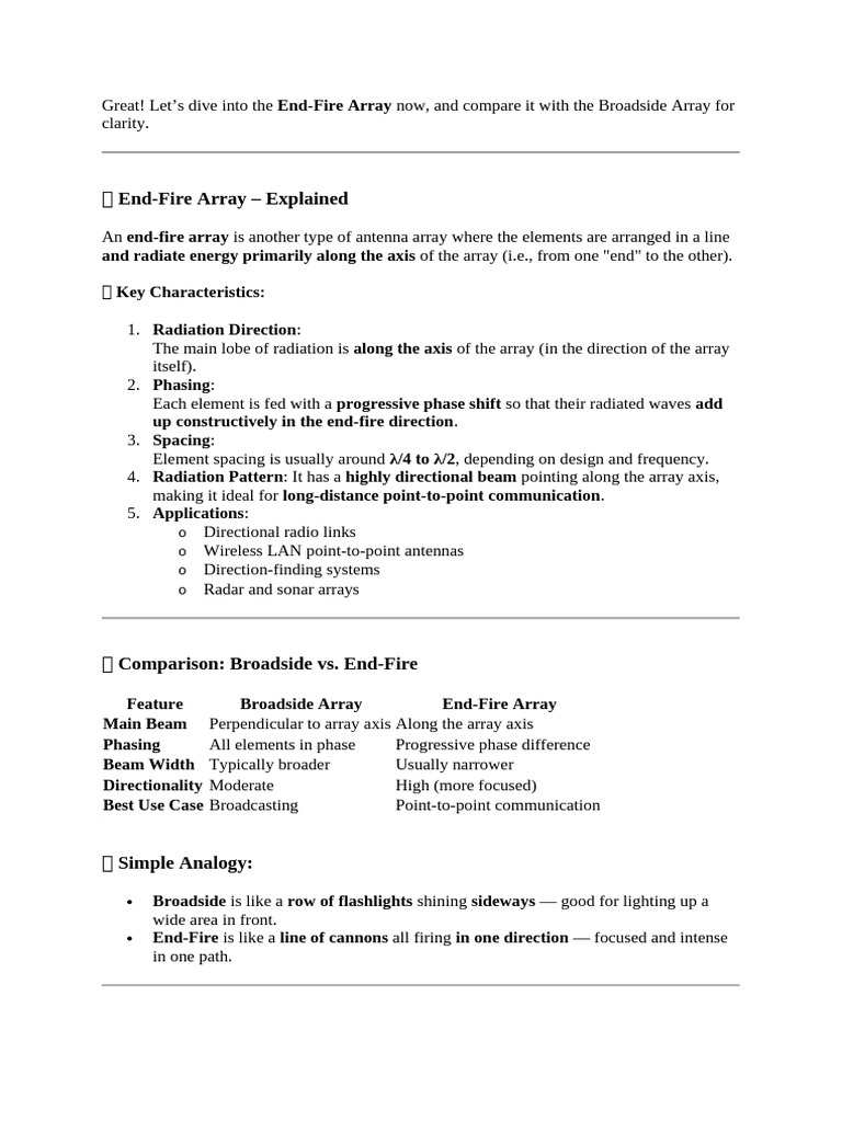 End-Fire Array - Explained: o o o o | PDF