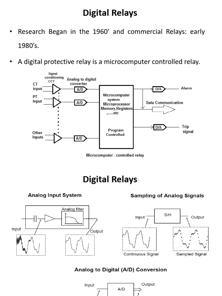 Digital Relays | PDF