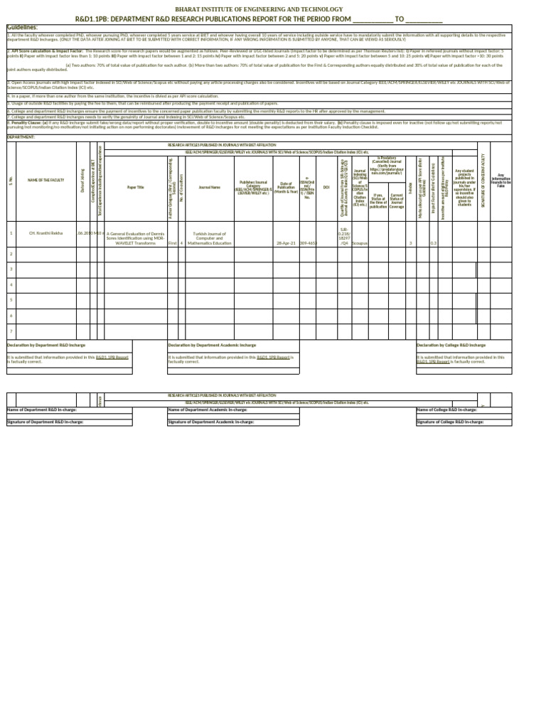 SEP_2020_to_MAY_2021 | PDF | Elsevier | Publishing