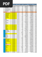 Ref 1 - TGS Signs PDF | PDF | Road Transport | Transport
