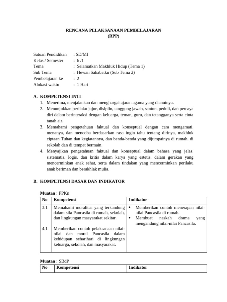 Tema 1 Sub Tema 2 Pembelajaran ke 2 | PDF
