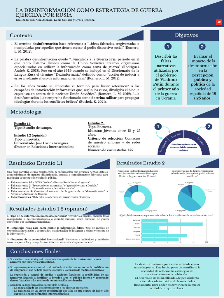 Póster Lydia Jiménez, Alba Asensio y Lucía Collado Final | PDF