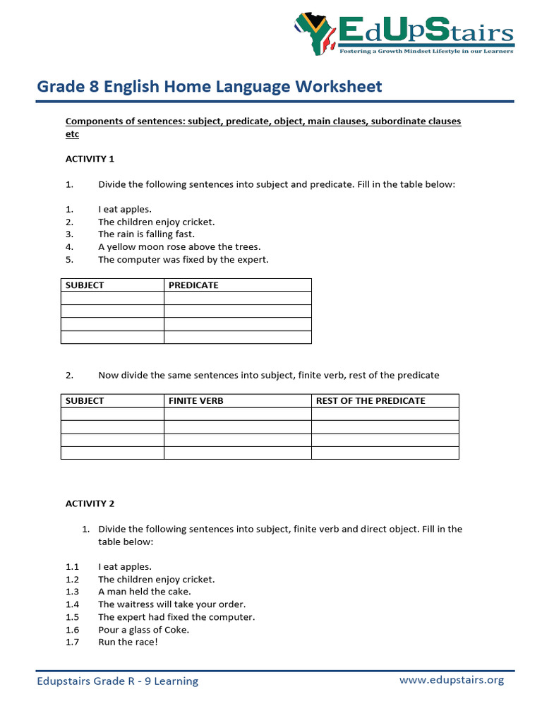Components of Sentences Subject Predicate Object Main Clauses ...