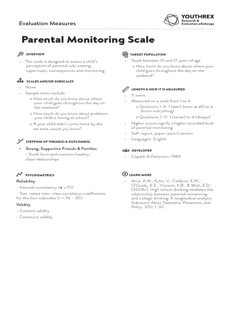 Parental Monitoring Scale - FINAL | PDF | Human Development | Psychology