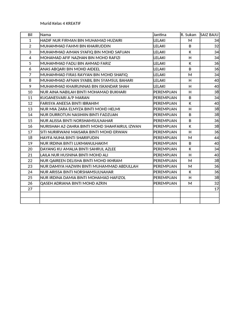 4 KR 2022 Rumah Sukan SAIZ BAJU | PDF