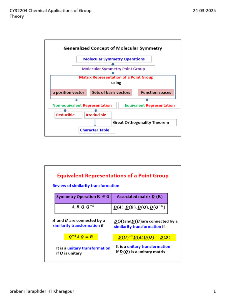 Lecture 10 Character Table of Symmetry Point Groups | PDF ...