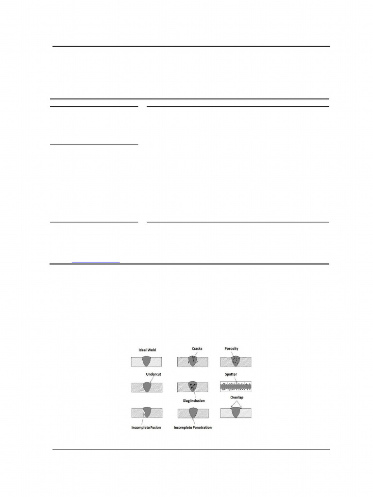 Welding_defects_Causes_and_their_Remedies_A_Review (3) (1) | PDF