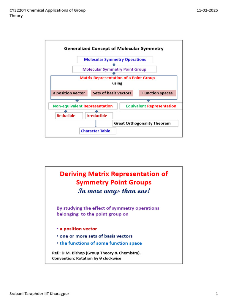 Lecture 7 Matrix Representation of Symmetry Point Groups Part 1 | PDF | Group (Mathematics ...