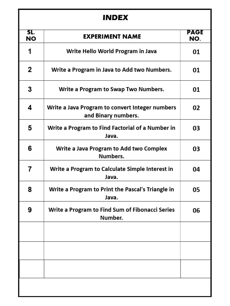 INDEX BANTI DAS | PDF