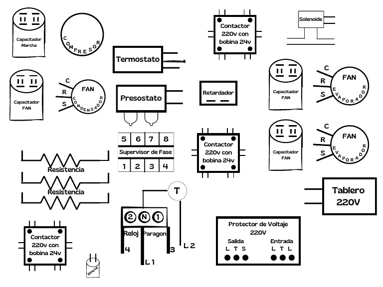 Diagrama de cava cuarto 4 | PDF | Ingenieria Eléctrica | Equipo eléctrico