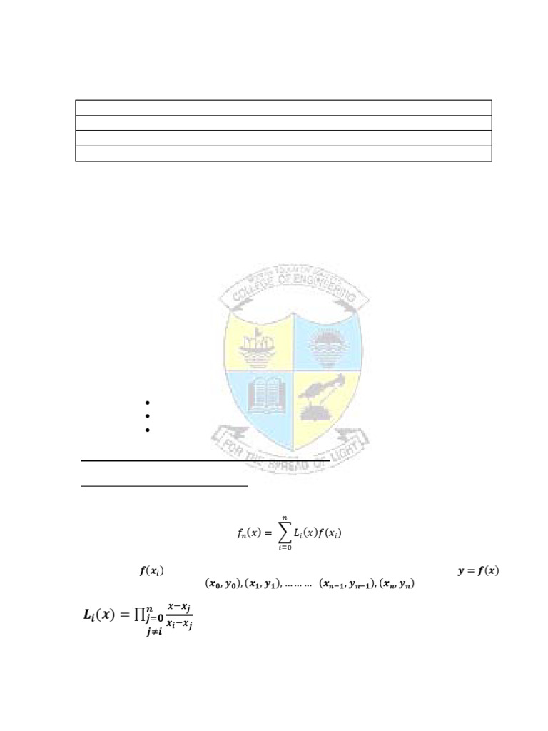 4 Interpolation Unequal | PDF | Interpolation | Numerical Analysis