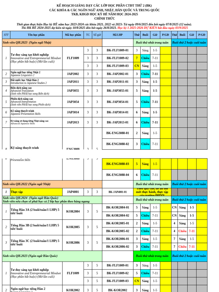 TKB (KHGD) HK Hè 2024-2025 CTDT Thu 2 (BK) (CHÍNH THỨC) (Ngày 10.4.25) (Kèm TB) | PDF