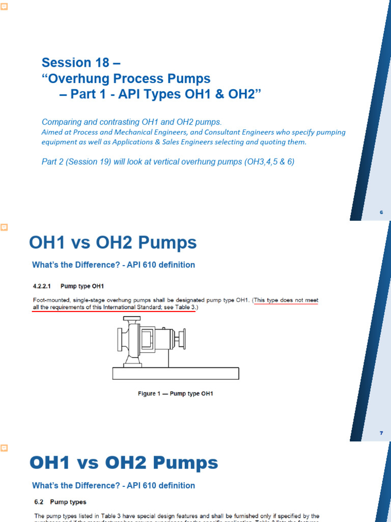 Session 18 Overhung Process Pumps Part 1 API Types OH1 OH2 | PDF | Pump ...