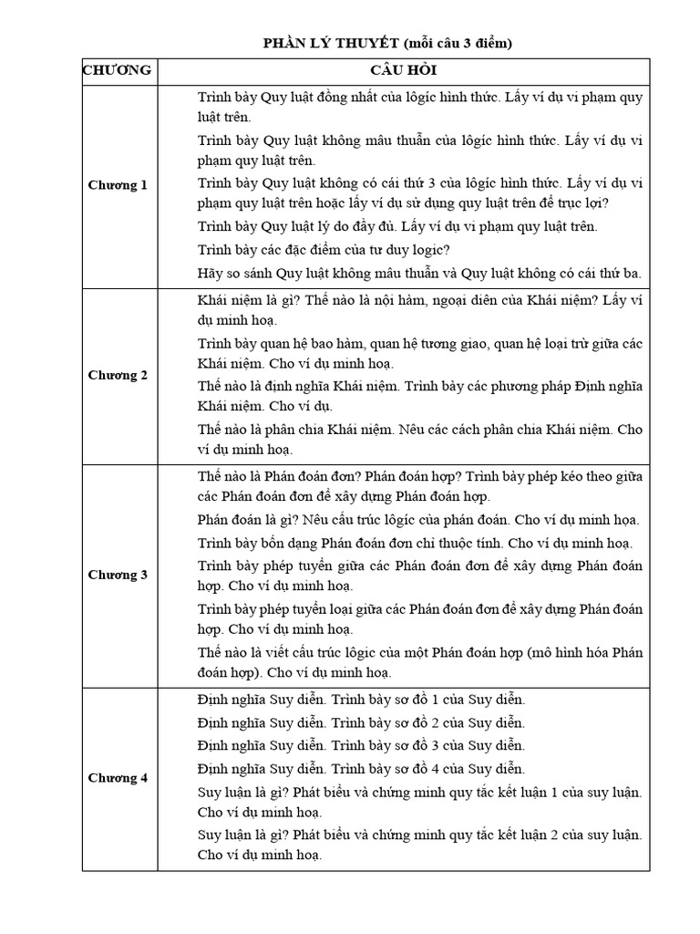 Bai_thuyet_trinh_HTKT_XH | PDF