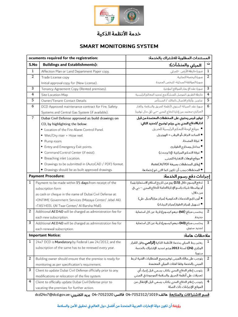 Smart Monitoring System Requirements | PDF