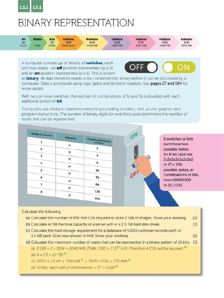 MR W's Revision Book | PDF | Encodings | Computer Architecture