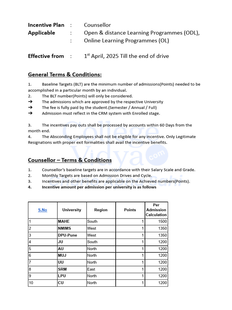 July Incentive Plan for Counsellors | PDF