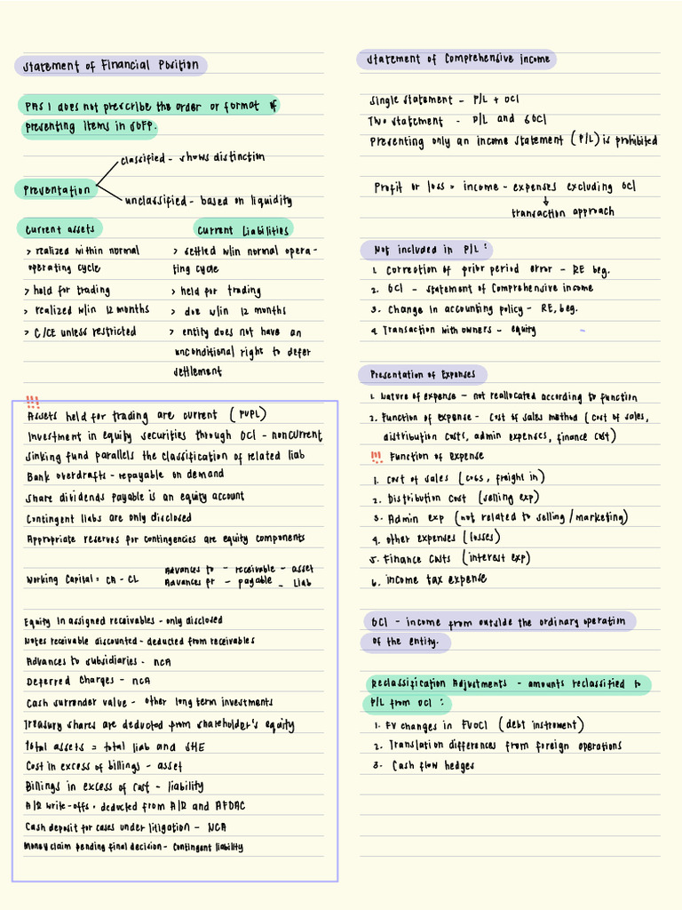 c1 Statement of Financial Position and Soci | PDF