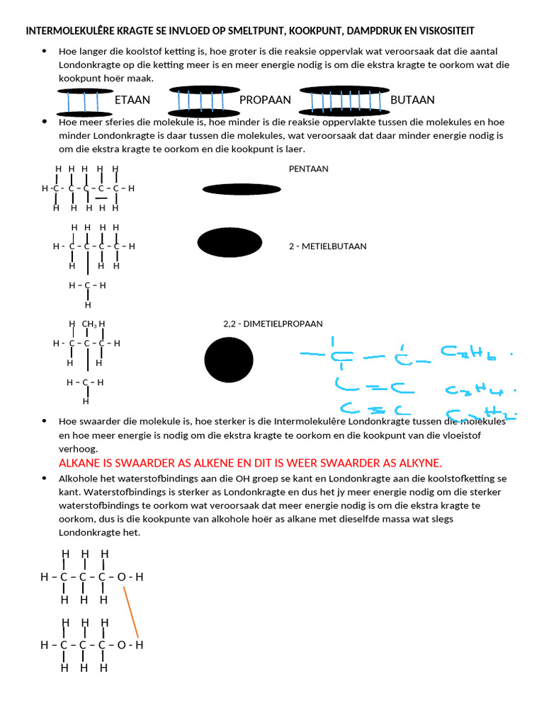 12 - 12 - Organiese Chemies - IM Kragte + Polimere | PDF