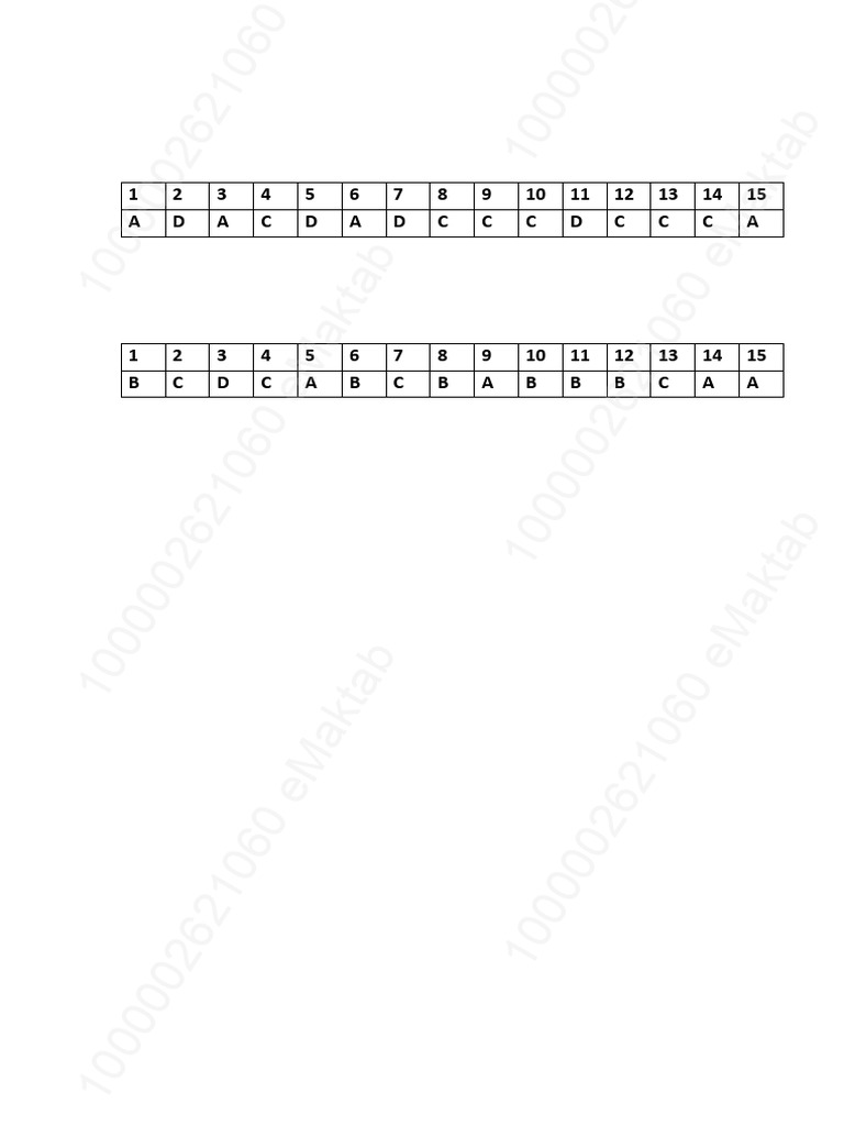 Baholash Mezoni 5 - Sinf | PDF