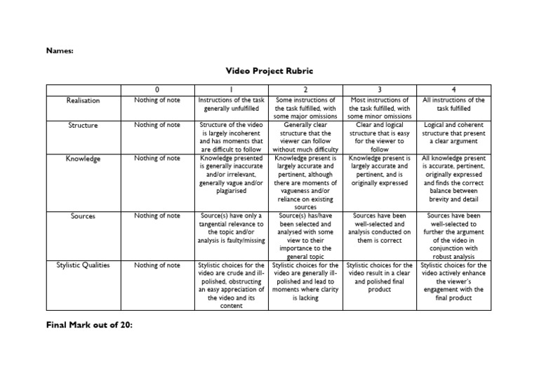 Lycée Video Project Rubric | PDF | Cognitive Science | Cognition