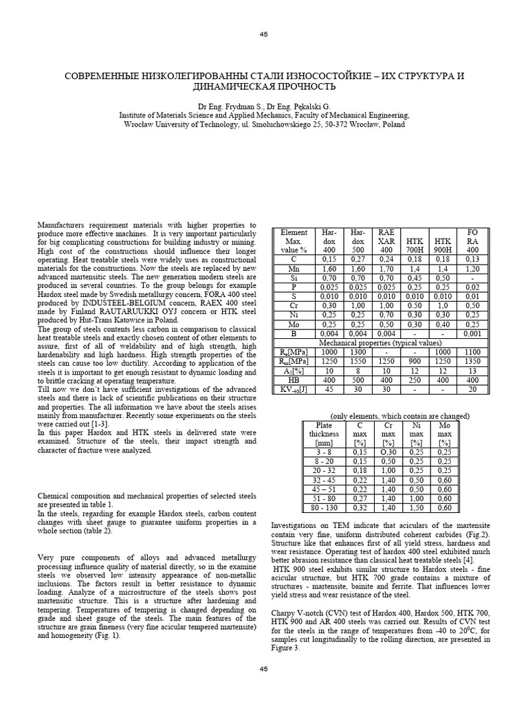Modern Low-Alloy Wear - Resistant Steels - Structure and Impact ...