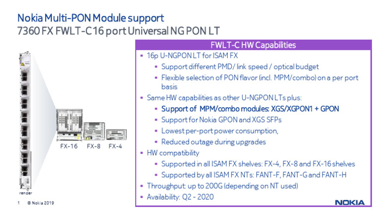 Nokia 7360 FX FWLT-C Module Overview | PDF