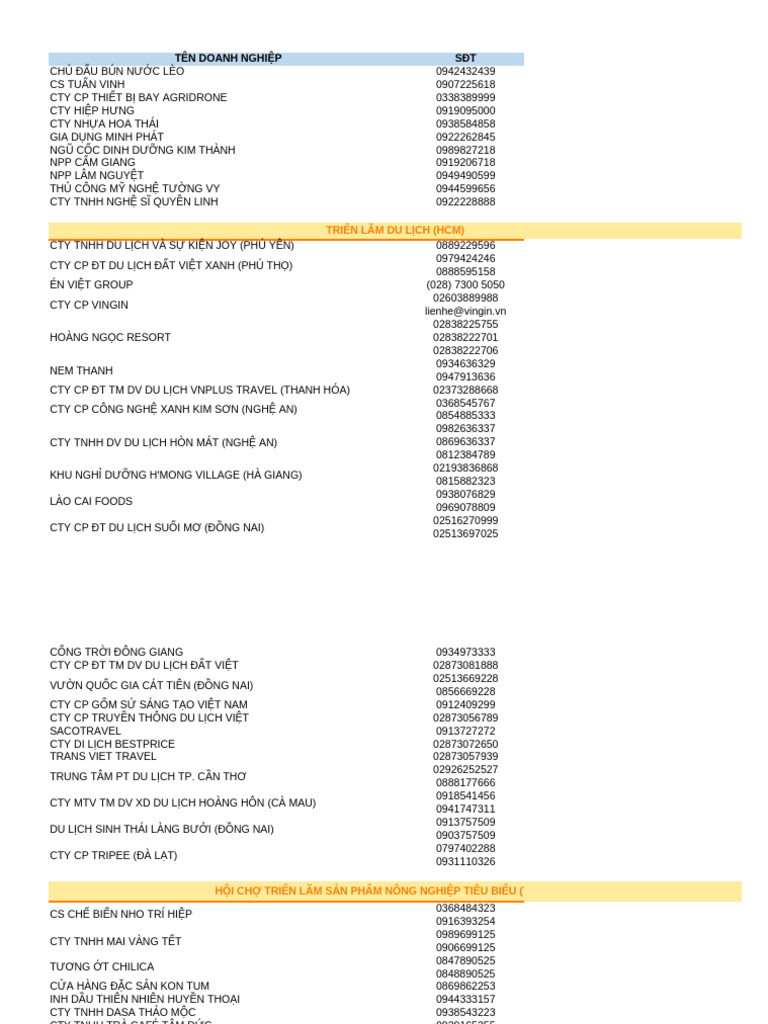 Dskh Thu Thập | PDF