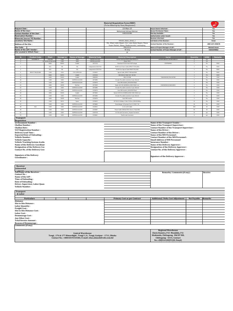 4K MNLHG19 MRF BTS (G900+L1800+L2100+L2600) CWH | PDF | Service Industries | Transport