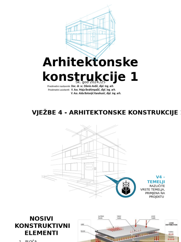 Ak1 V2 Temelji | PDF