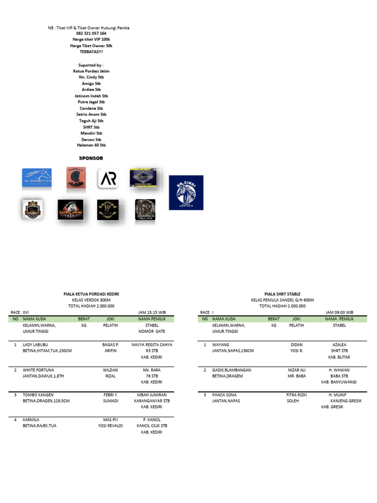 Racebook Teguh Aji Stable 2023 | PDF