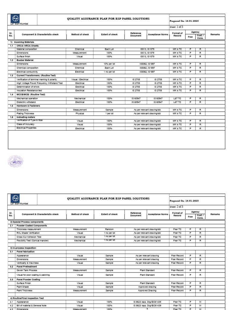 Esp Panel Solutions-Qap | PDF | Insulator (Electricity) | Electricity