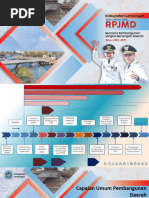 Penyusunan RPJMD 2025-2029 (Final) | PDF