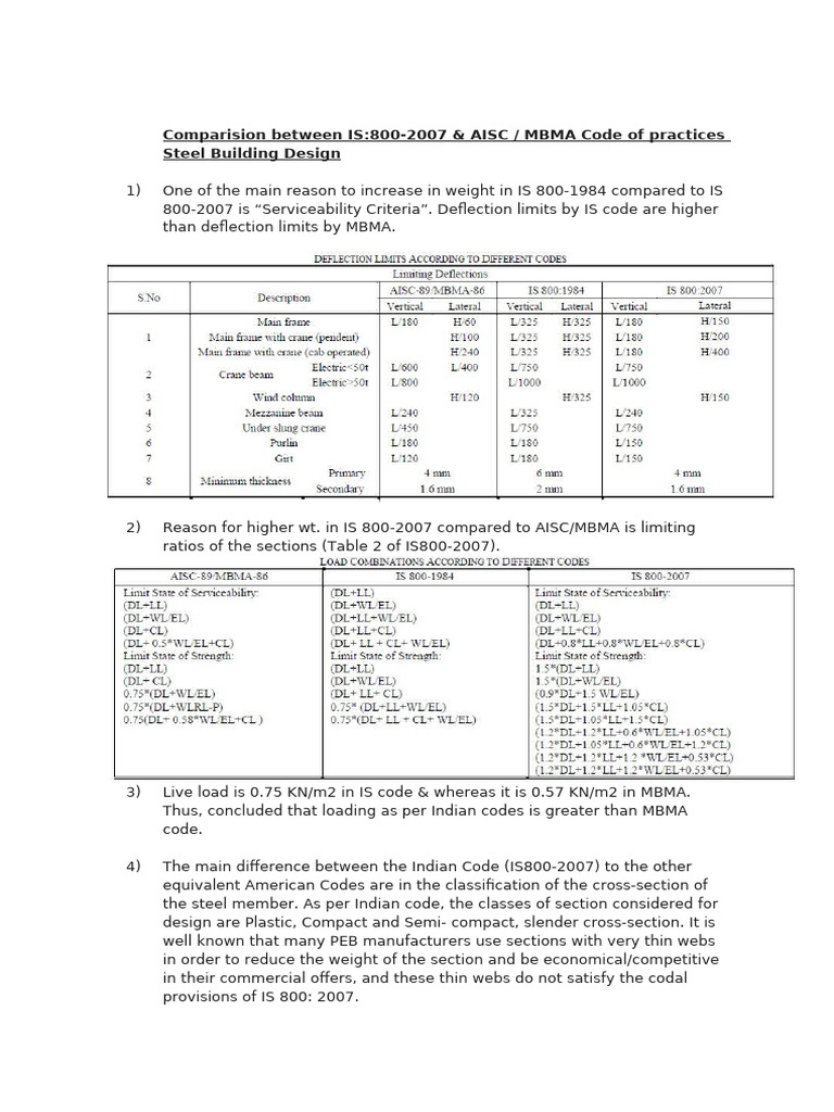 Comparision Between IS800 & AISC | PDF
