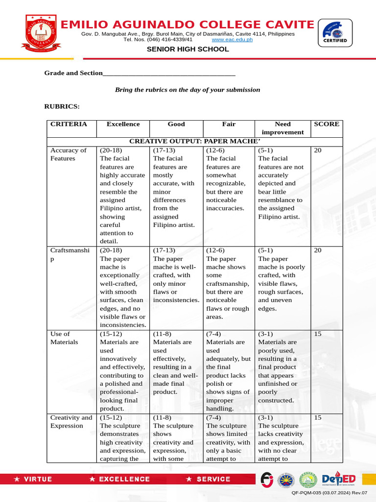 Rubrics-Creative Output-1st Quarter | PDF