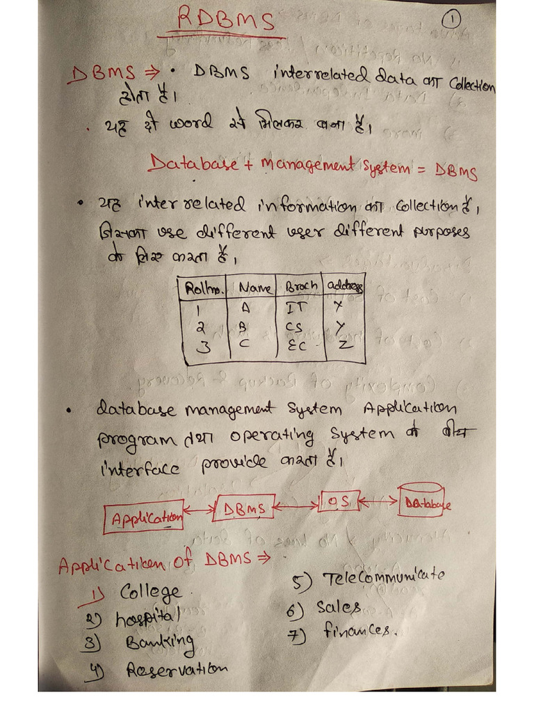 Rdbms Notes Cse Gyan | PDF