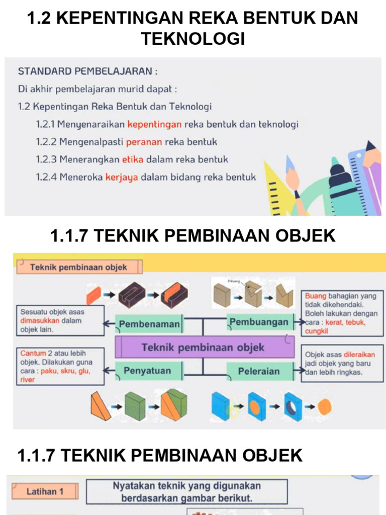 1.2 Kepentingan Reka Bentuk Dan Teknologi | PDF