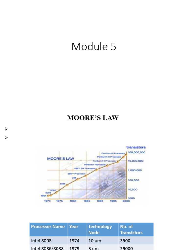 Module 5 | PDF | Mosfet | Field Effect Transistor