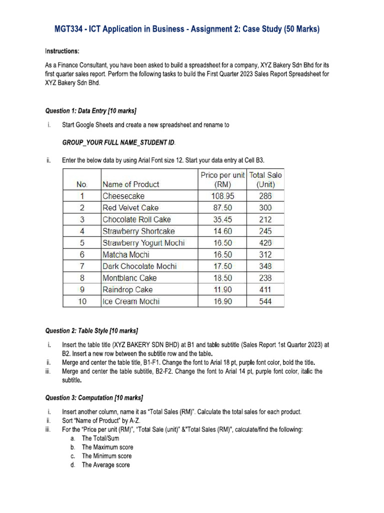 MGT Assignment | PDF