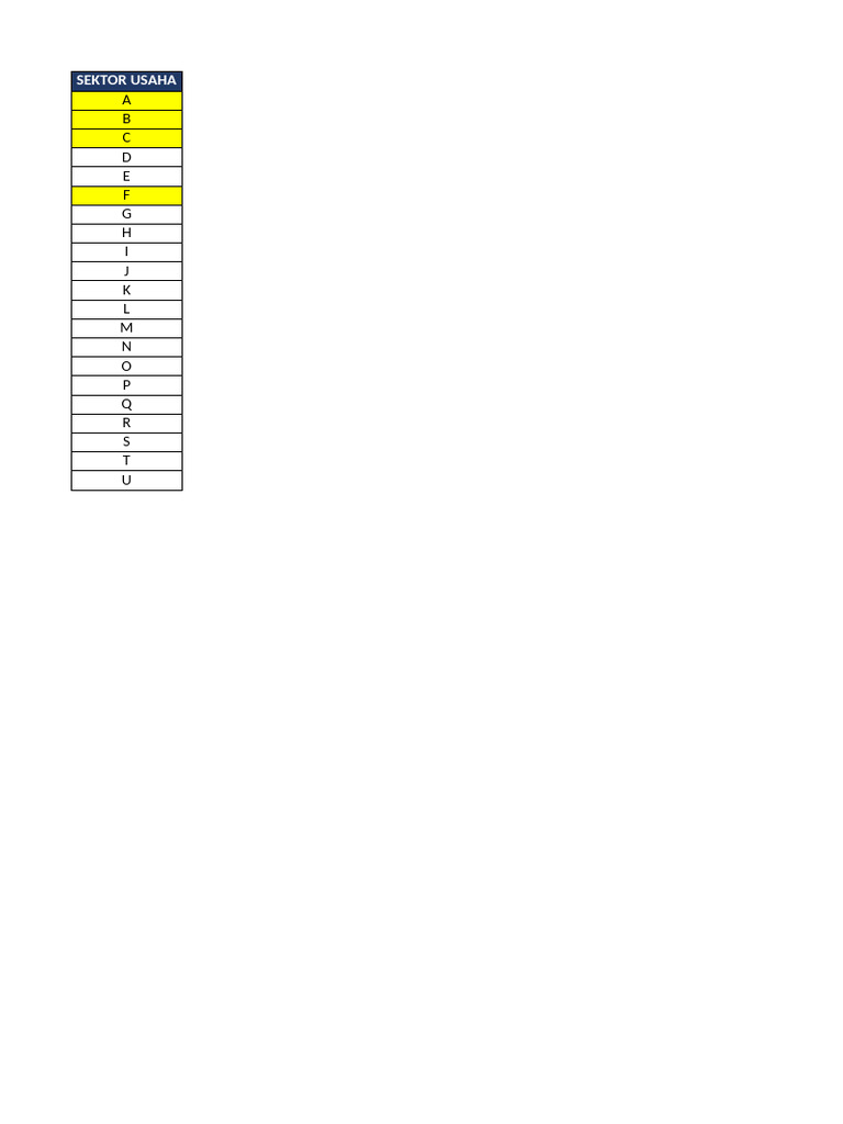 Sektor KBLI | PDF