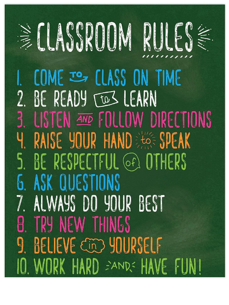 Class Rules | PDF