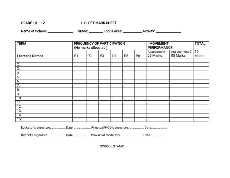 Grade 10-12 Pet Mark Sheet Template | PDF